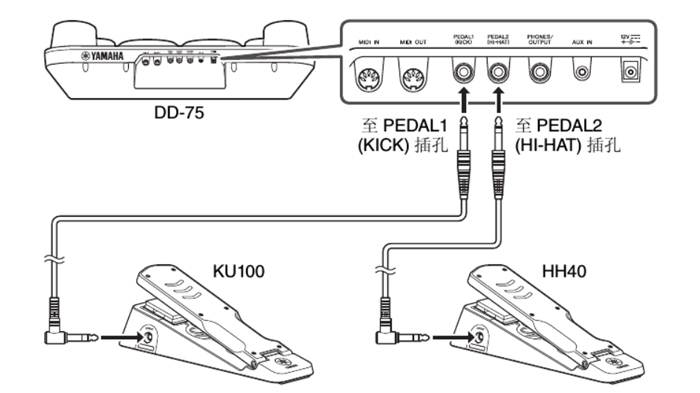 YAMAHA HH40 踏板 Hihat銅鈸 適DD75 - 民揚樂器