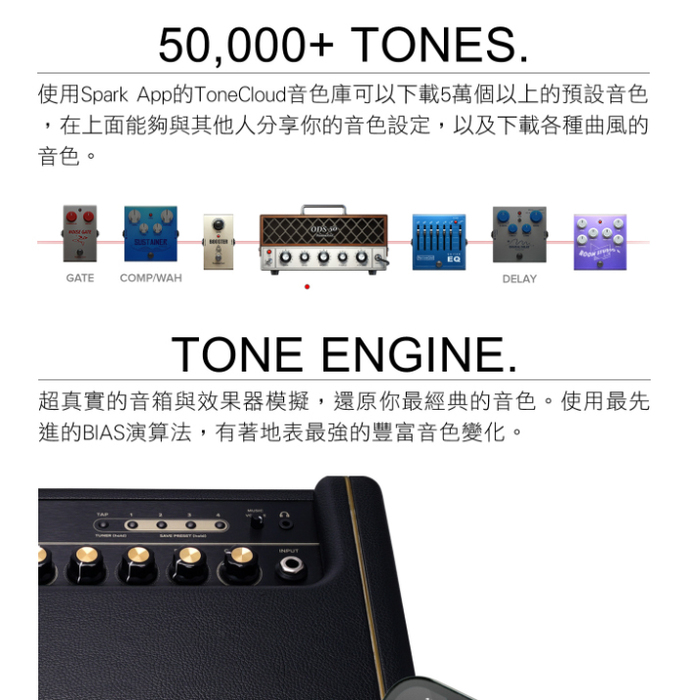 Positive Grid Spark 40 數位音箱 喇叭 電吉他音箱 電貝斯 音響 - 民揚樂器